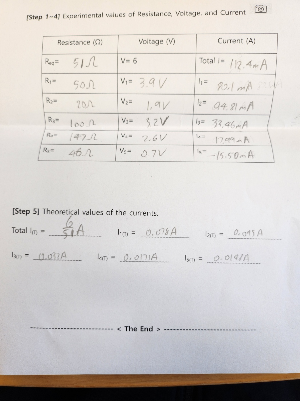 Solved [1] Find the equivalent resistance Req of the | Chegg.com