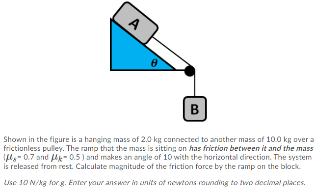 Solved A Ꮎ B Shown in the figure is a hanging mass of 2.0 kg | Chegg.com