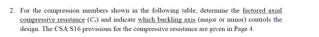 Solved 2. For the compression members shown in the following | Chegg.com