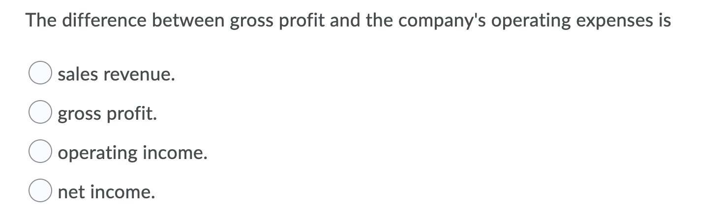 Solved Examples of functional areas of the income statement | Chegg.com