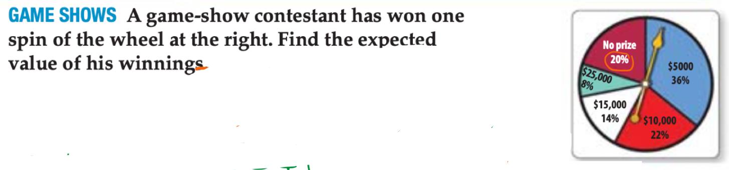 Solved GAME SHOWS A game-show contestant has won one spin of | Chegg.com