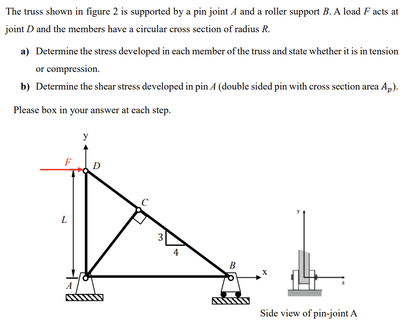 Solved REFER TO IMAGE FOR ACCURATE INFOThe truss shown in | Chegg.com