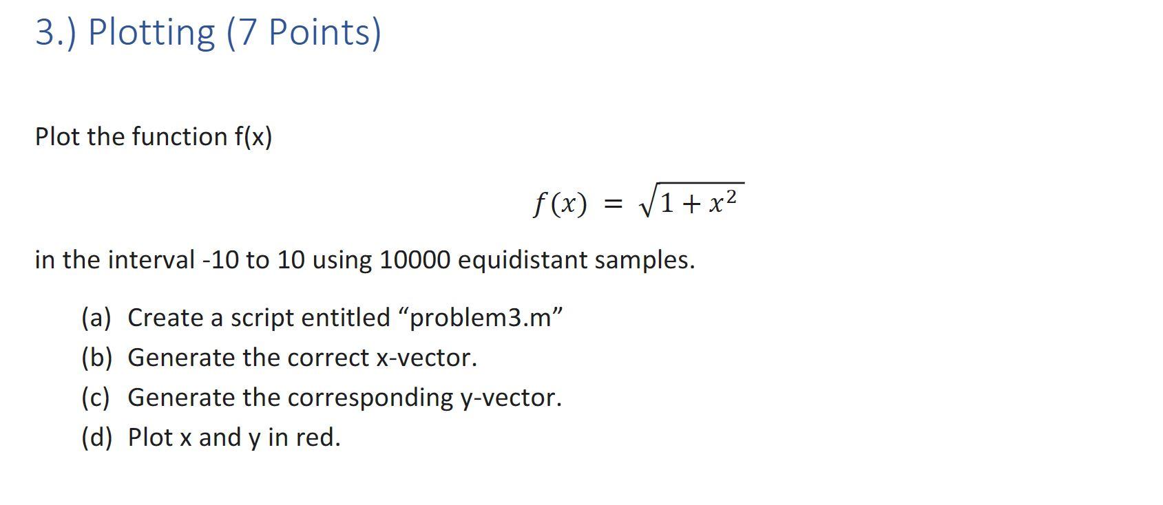 Solved 3.) Plotting (7 Points) Plot the function f(x) f(x) = | Chegg.com