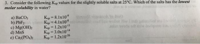 Solved 3. Consider the following Ksp values for the slightly | Chegg.com