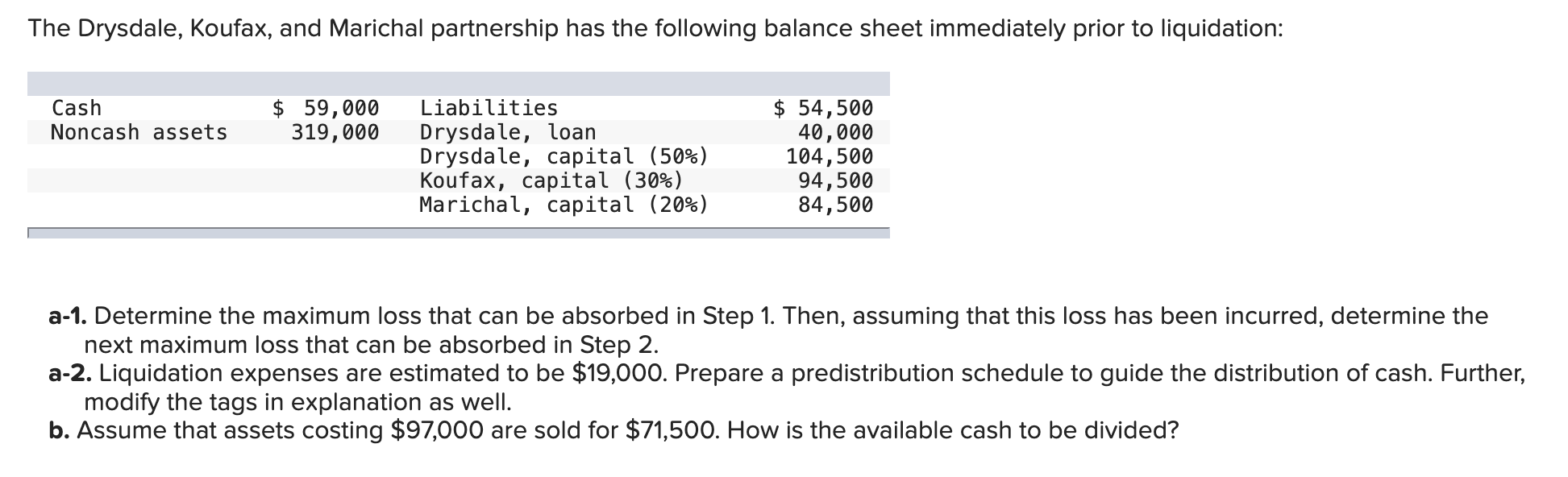 a-1. Determine the maximum loss that can be absorbed | Chegg.com
