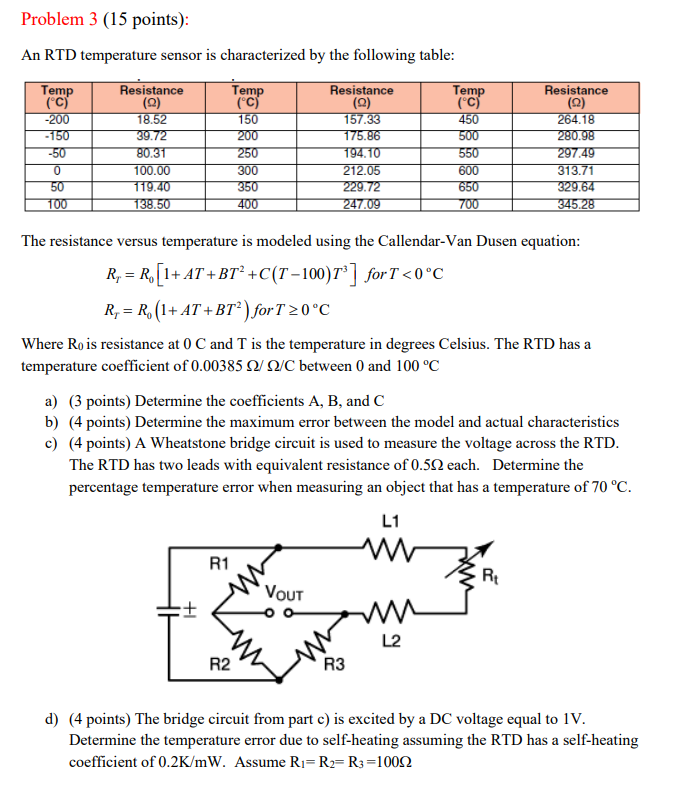 Solved An RTD temperature sensor is characterized by the | Chegg.com