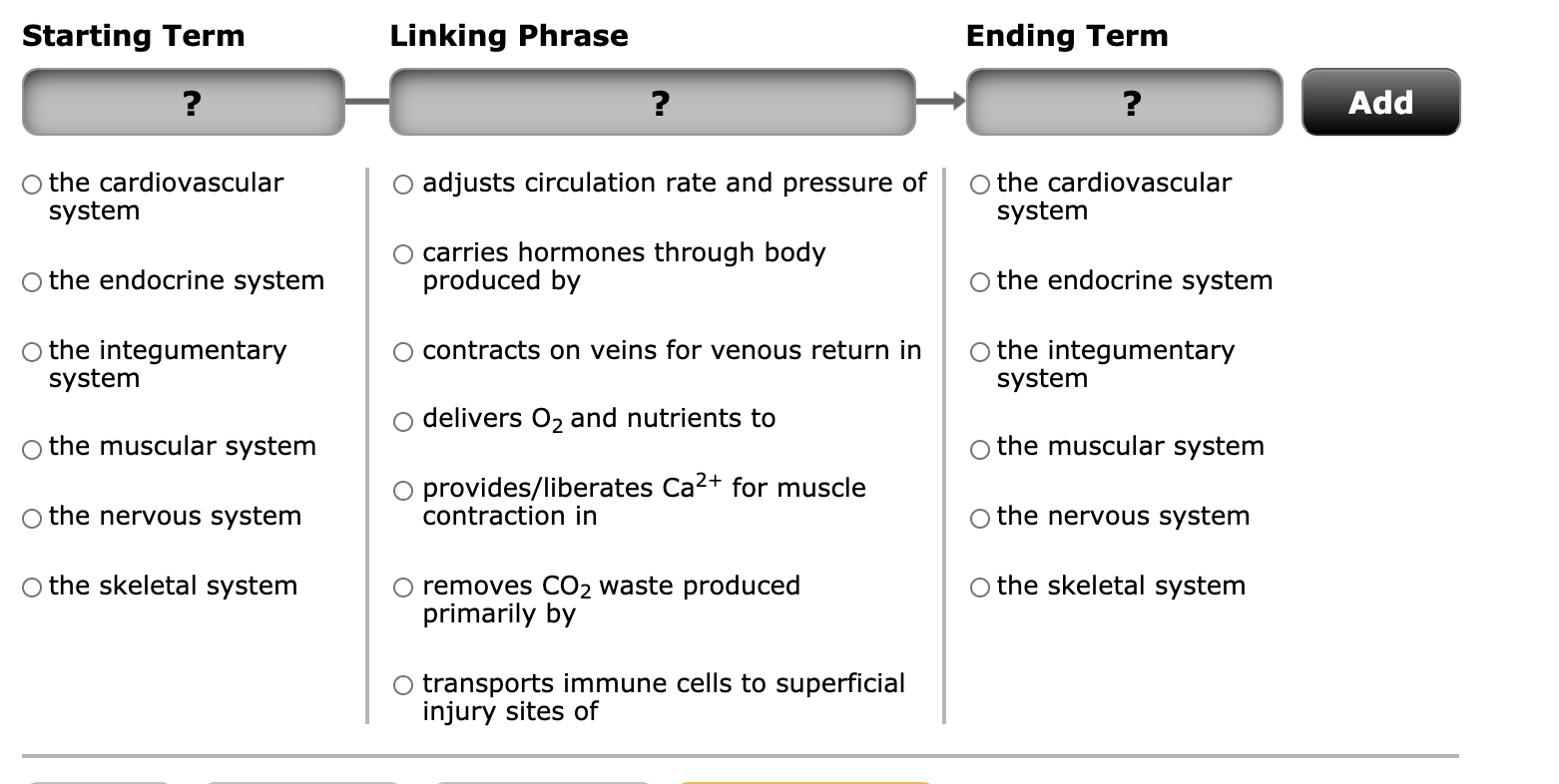 Solved Using no more than 14 propositions, create a Concept | Chegg.com