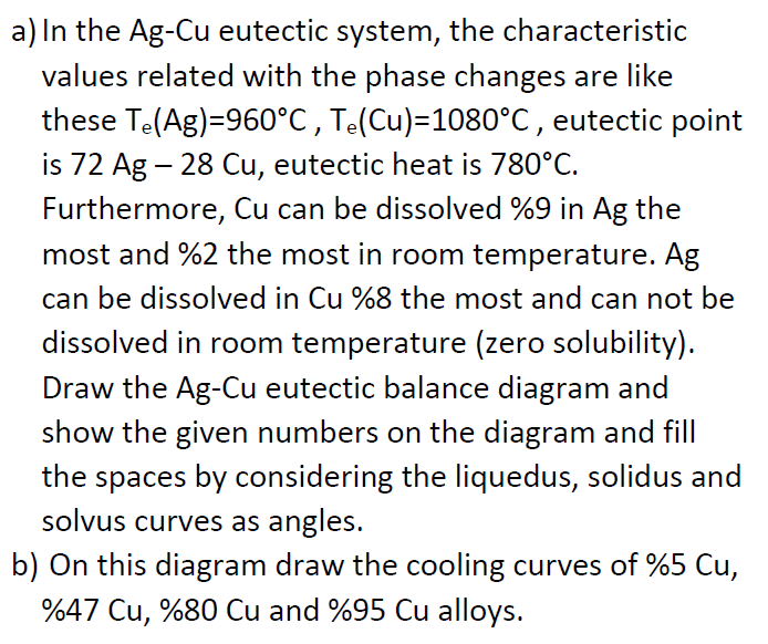 Solved A In The Ag Cu Eutectic System The Characteristic