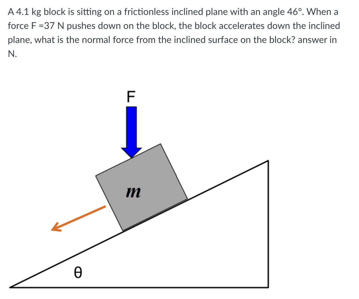 Solved A 4.1 kg block is sitting on a frictionless inclined | Chegg.com