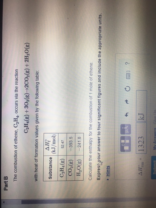 Solved Part B The combustion of ethene, C2H4, occurs via the | Chegg.com