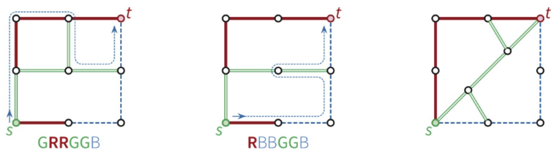 Solved An undirected graph G is given in which every edge is | Chegg.com