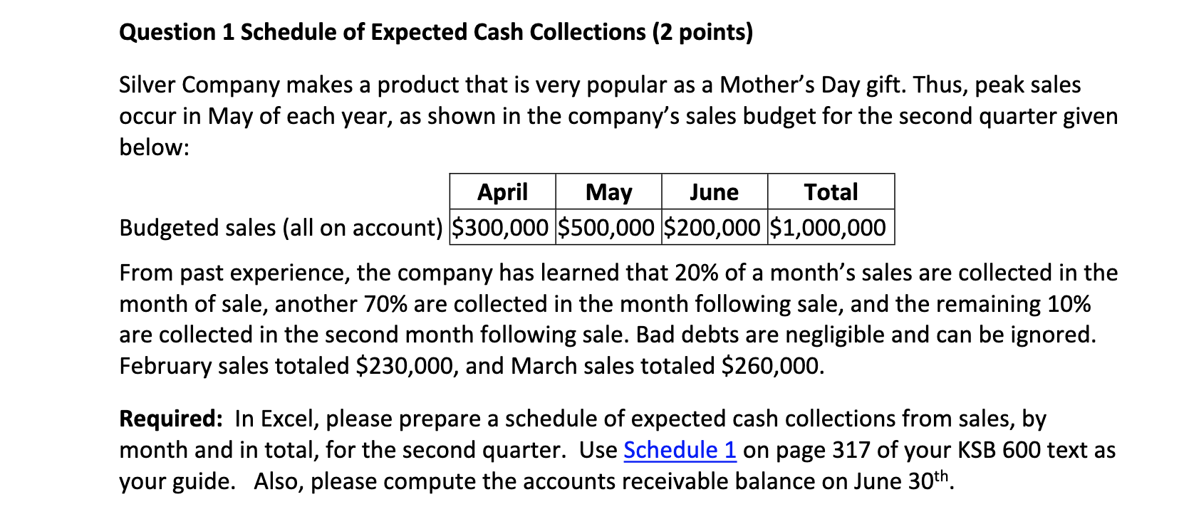 Solved Question 1 Schedule of Expected Cash Collections (2 | Chegg.com