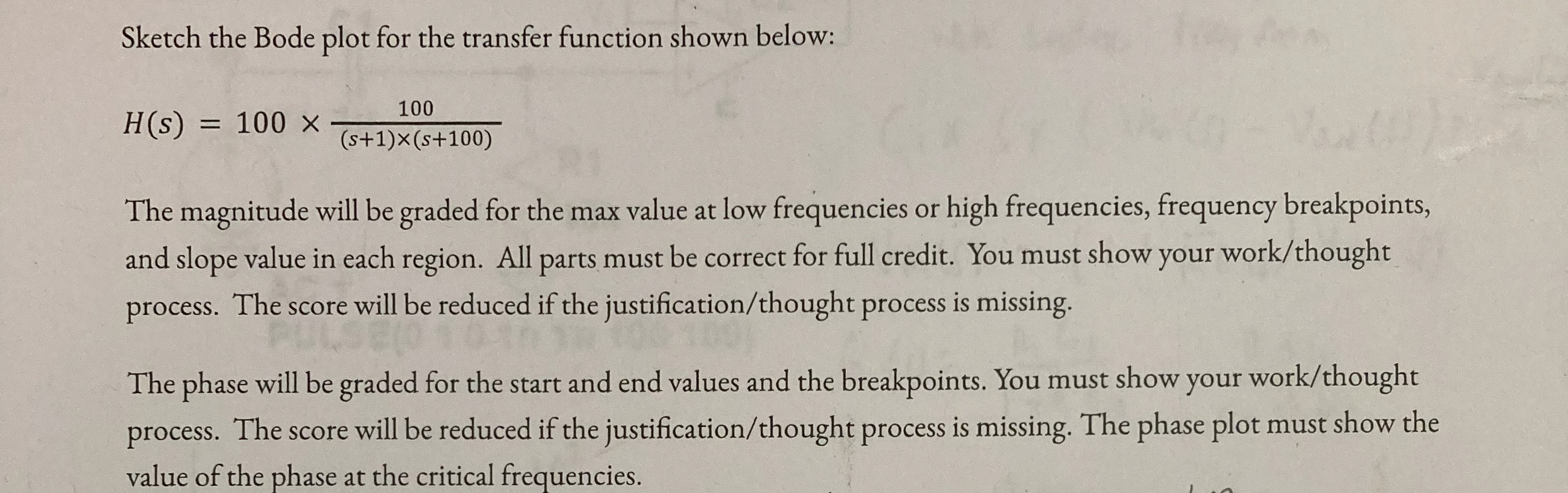 Solved Sketch the Bode plot for the transfer function shown | Chegg.com