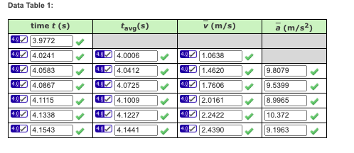 Solved What is the measured distance between leading edges | Chegg.com