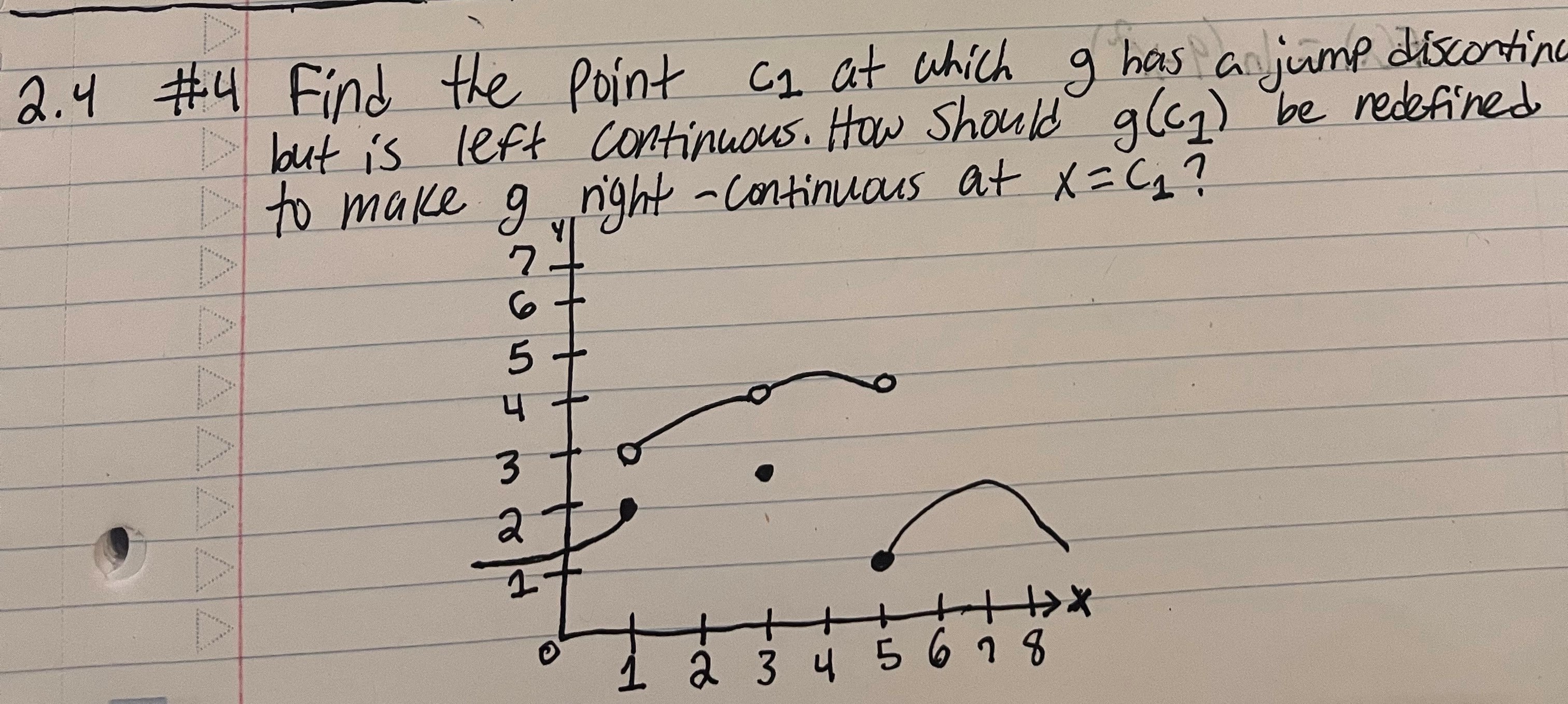 Solved Find the point c1 at which g has a jump discontinuity | Chegg.com