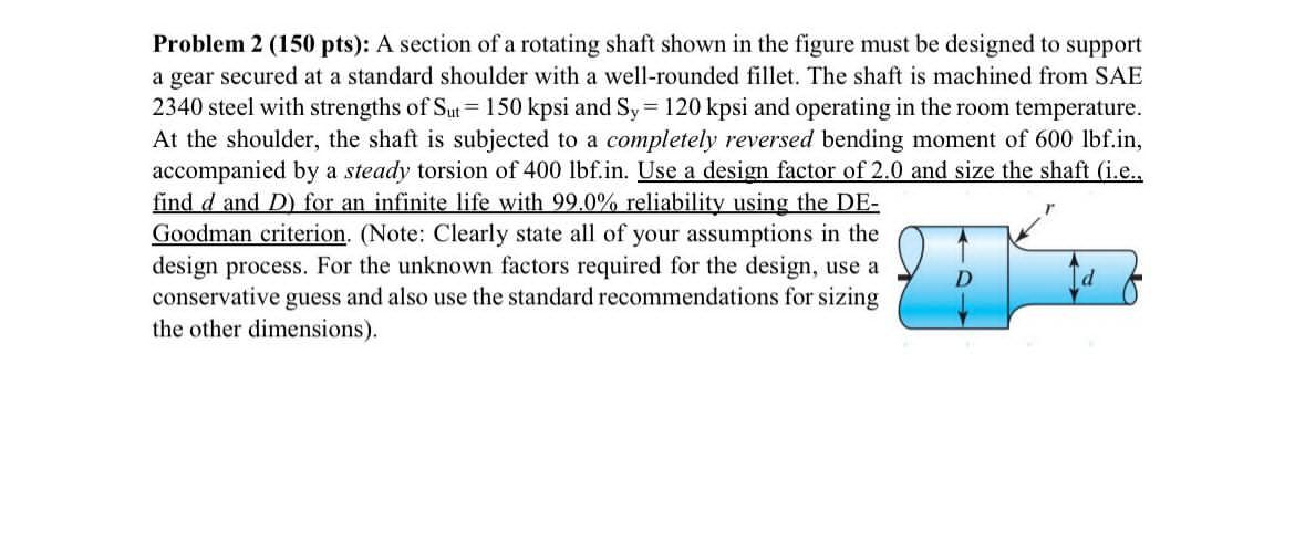 Solved Problem 2 (150 pts): A section of a rotating shaft | Chegg.com