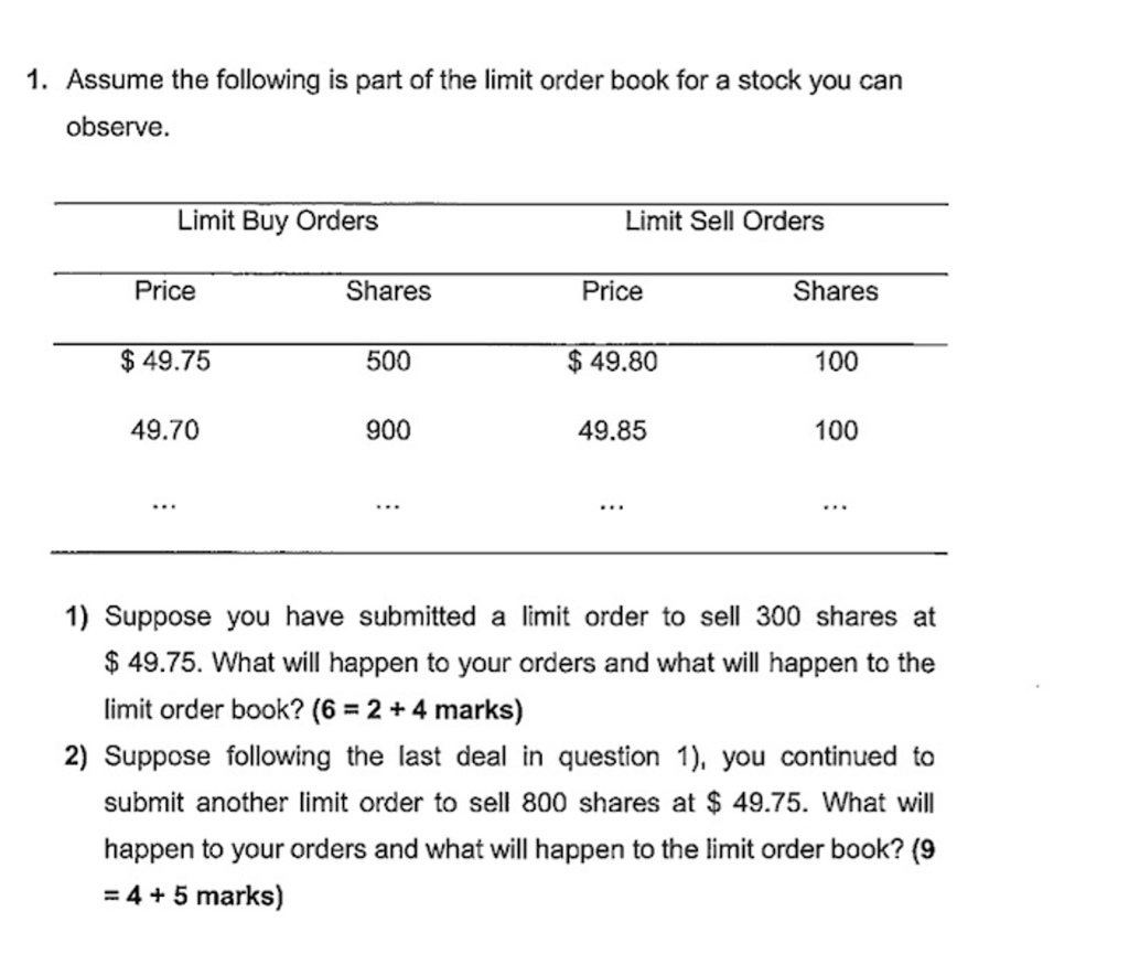 Solved 1. Assume the following is part of the limit order | Chegg.com