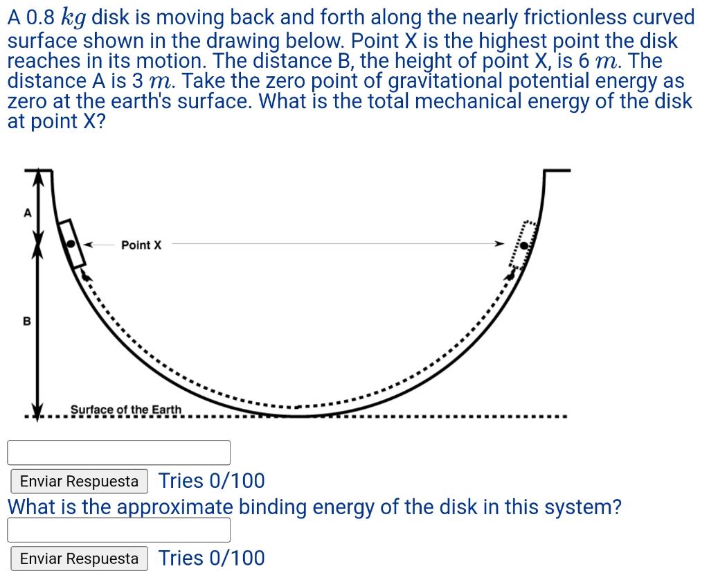 Solved A 0.8 kg disk is moving back and forth along the | Chegg.com
