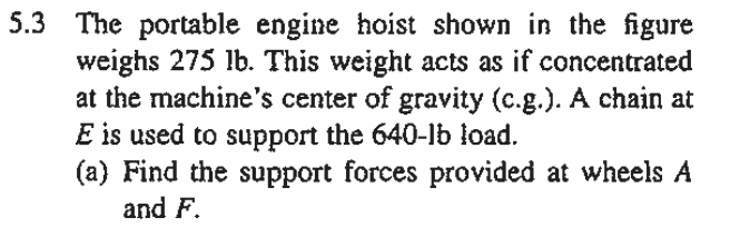 Solved 5.3 The portable engine hoist shown in the figure | Chegg.com
