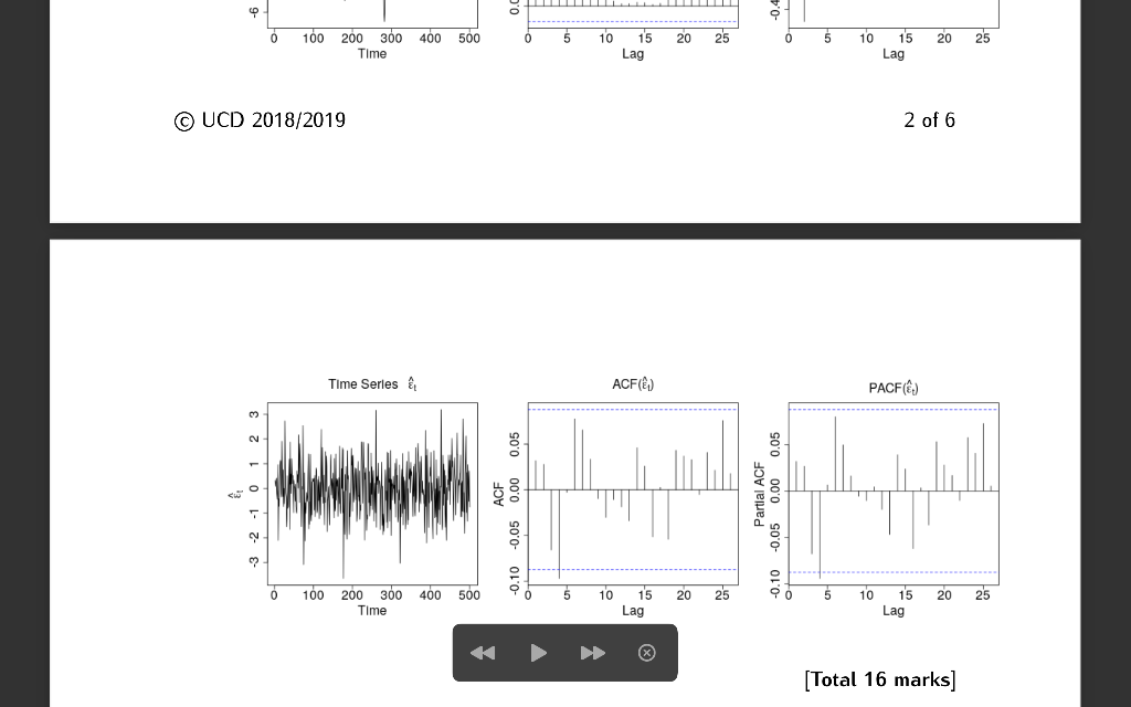 2. The figures below show time series plots, ACF | Chegg.com
