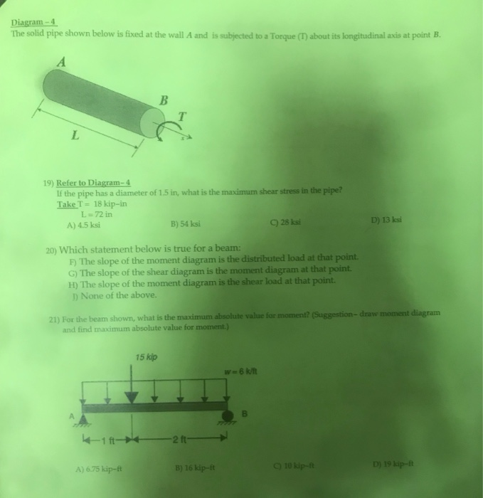 Longitudinal Axis In Pipe