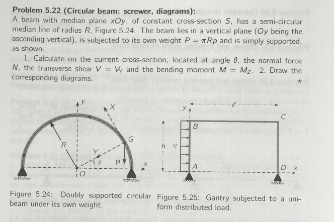 Solved Problem 5.22 (Circular beam: screwer, diagrams):A | Chegg.com