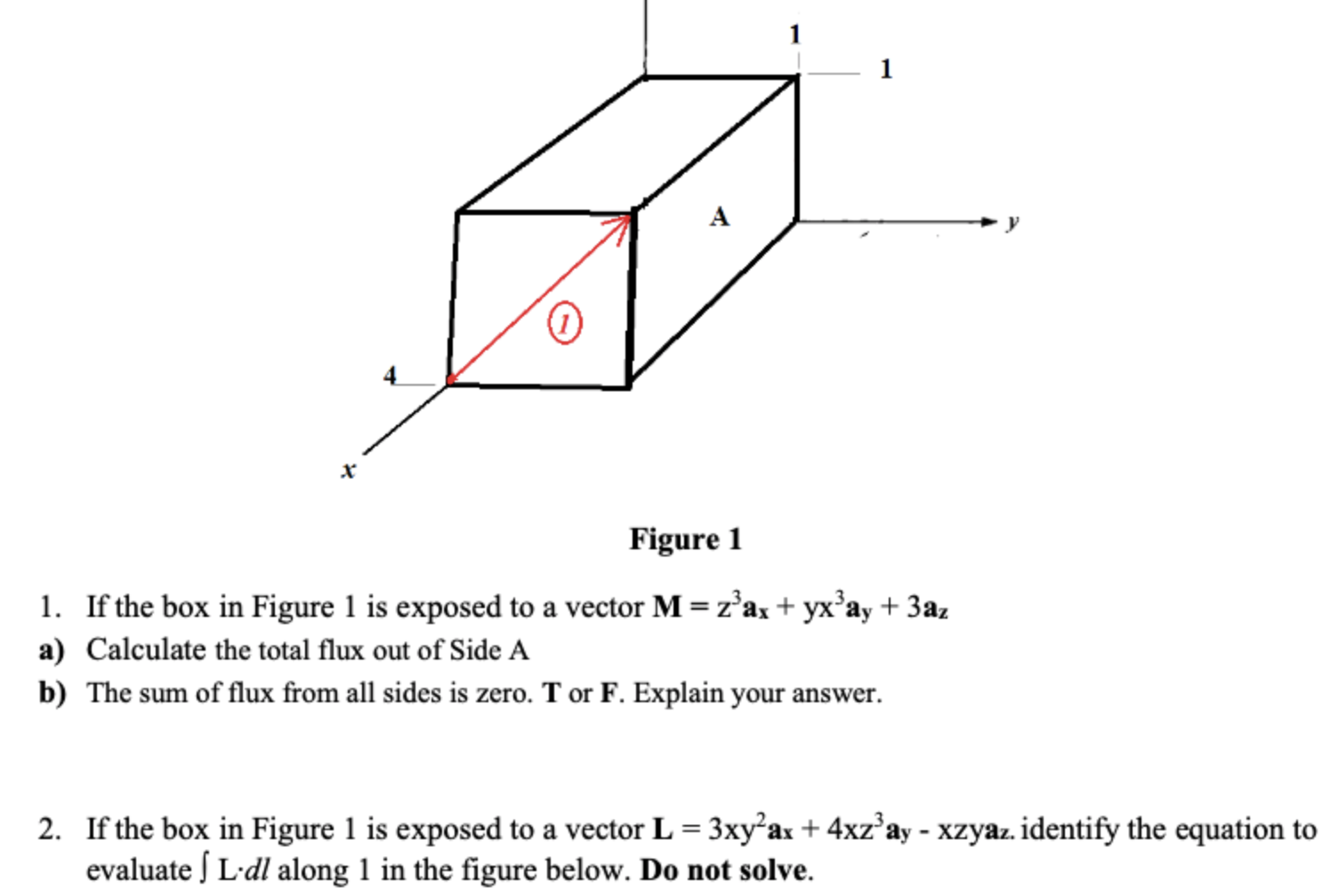 Solved A Figure 1 1. If the box in Figure 1 is exposed to a | Chegg.com