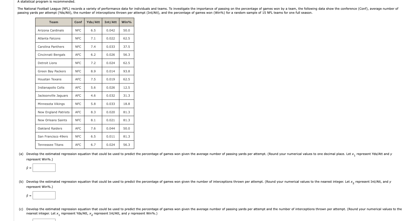 Solved represent Win\%.) y^= represent Win\%.) y^= nearest | Chegg.com