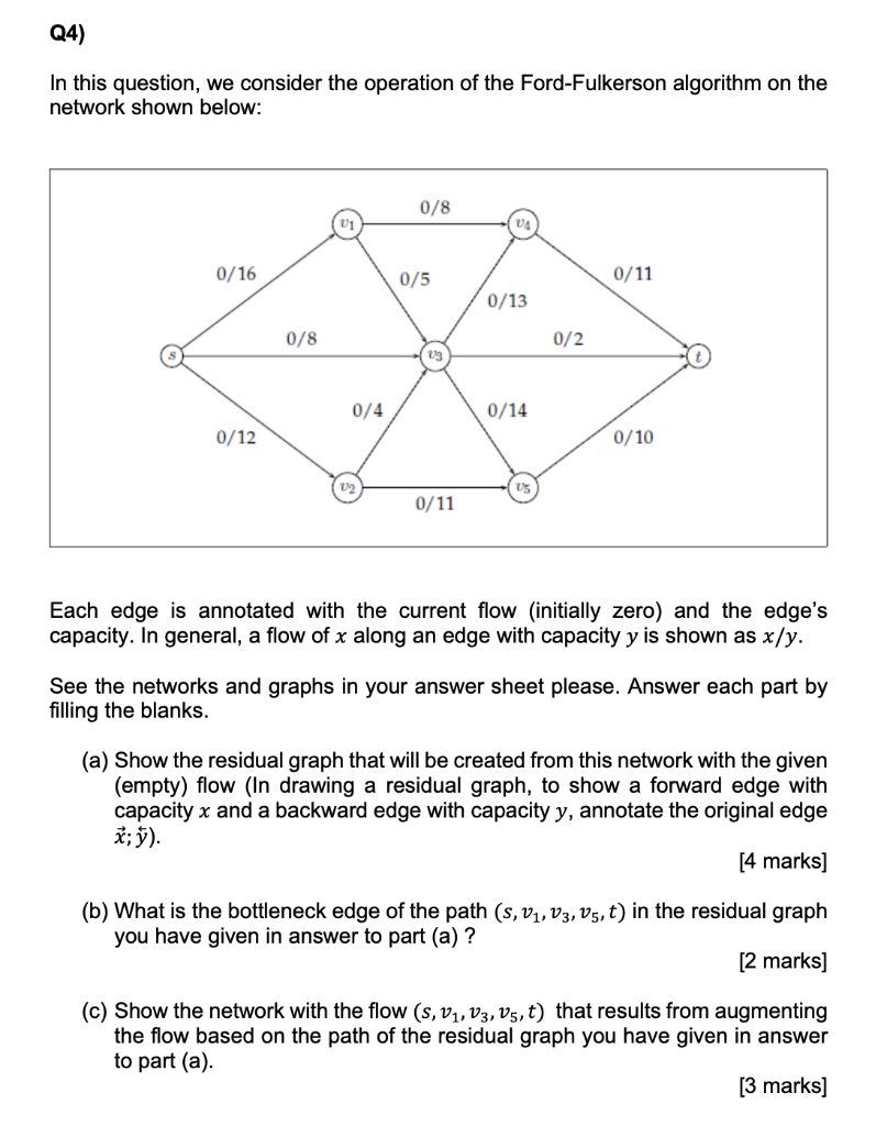Q4) In this question, we consider the operation of | Chegg.com