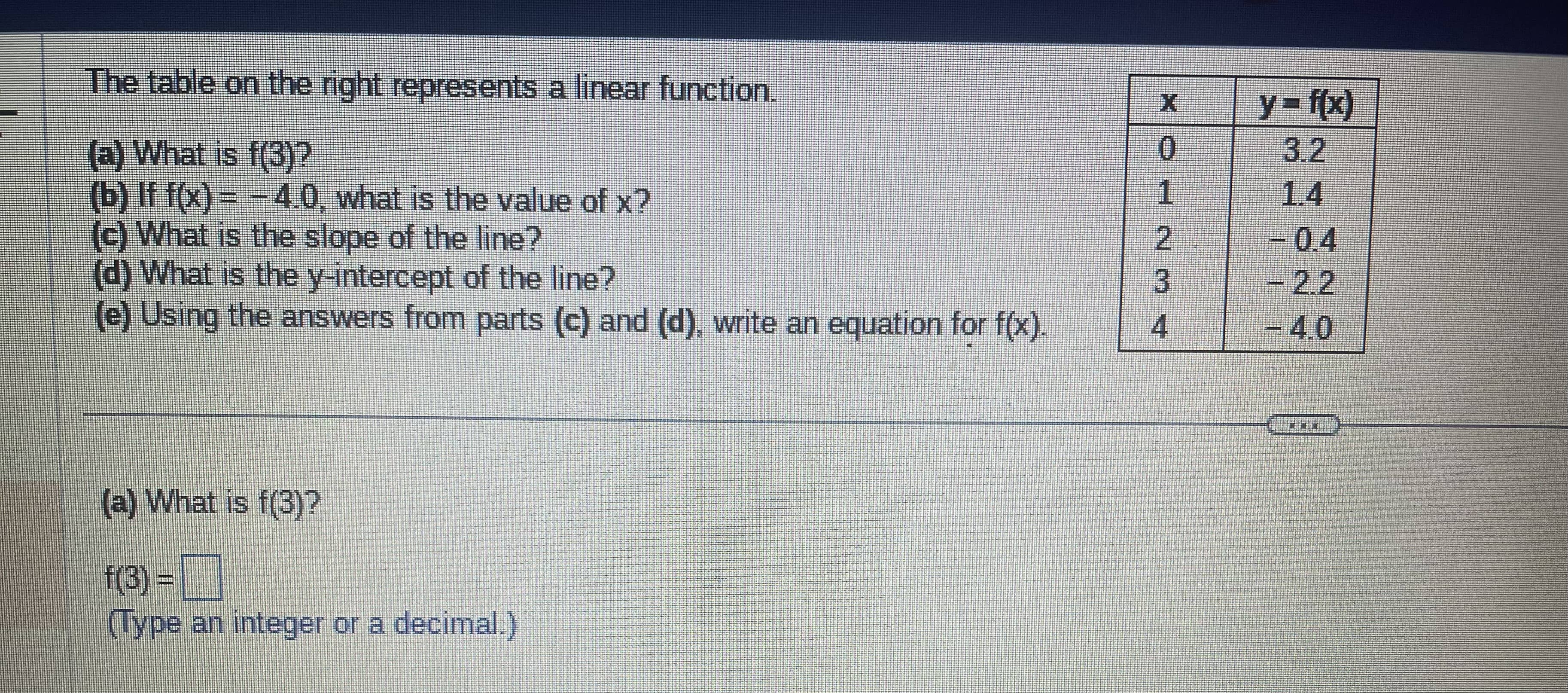 Solved The table on the right represents a linear function. | Chegg.com
