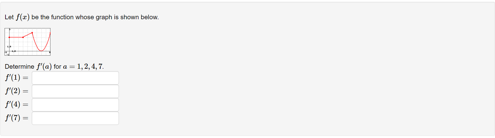 Solved Let f(x) be the function whose graph is shown below. | Chegg.com