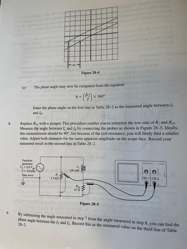 Solved 28 Parallel RL Circuits OBJECTIVES: After performing | Chegg.com