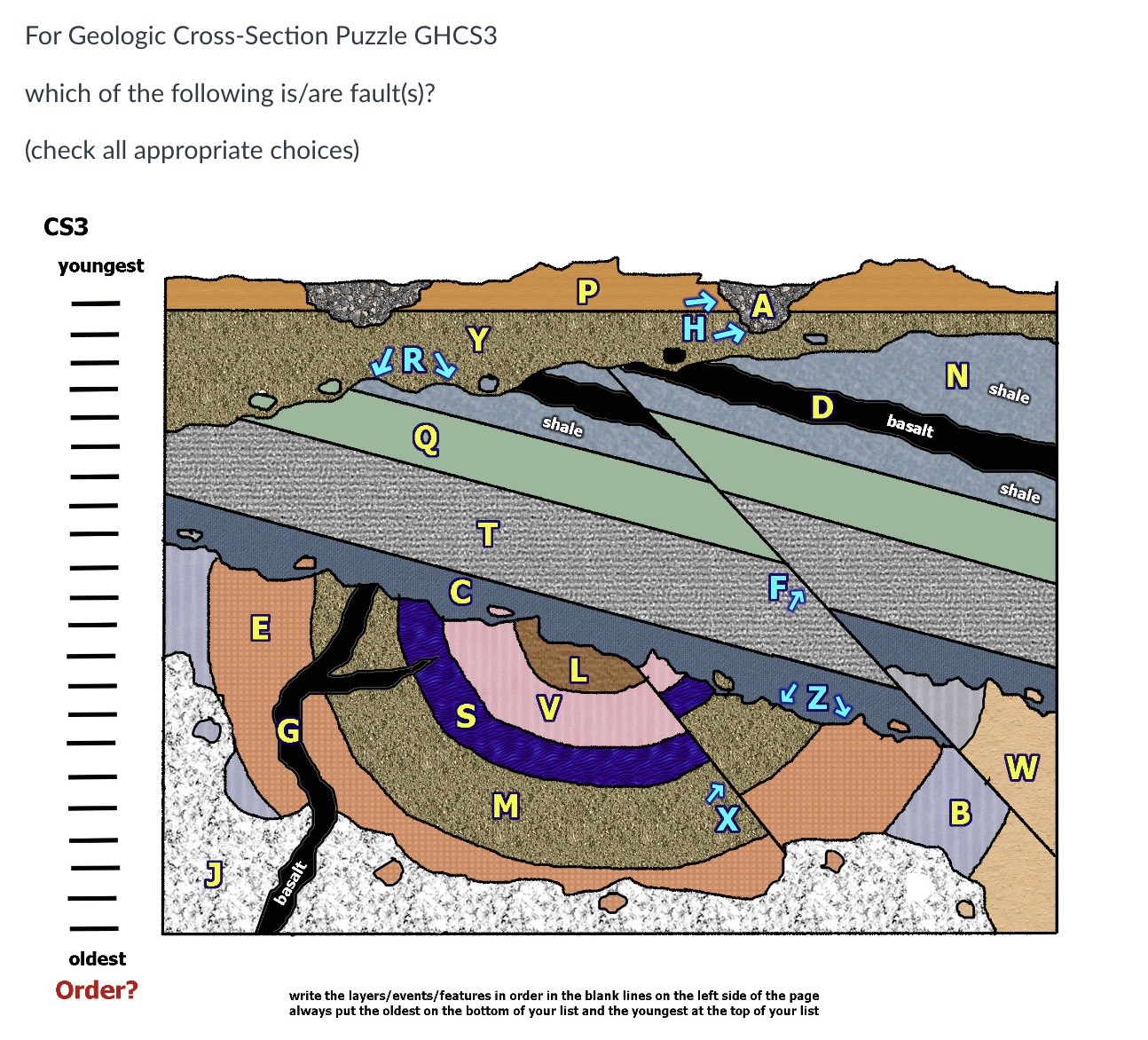 Solved For Geologic Cross-Section Puzzle GHCS3 which of the | Chegg.com