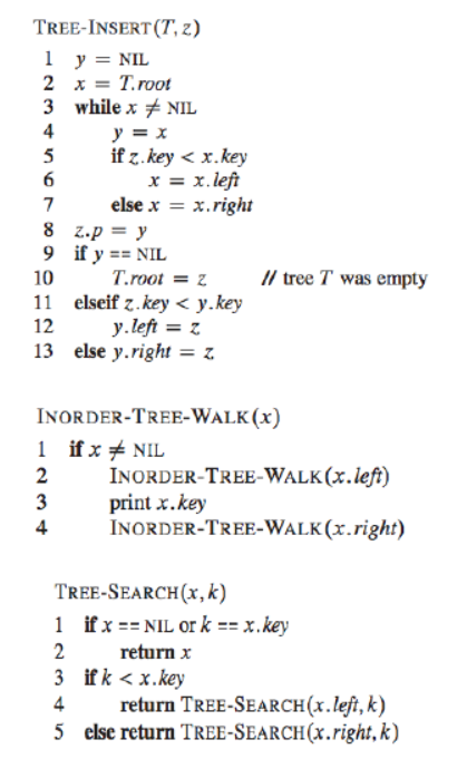 Solved Build a binary search tree and implement its search | Chegg.com