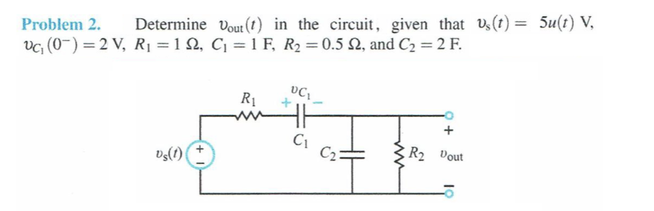 Solved Problem 2. Determine vout (t) in the circuit, given | Chegg.com