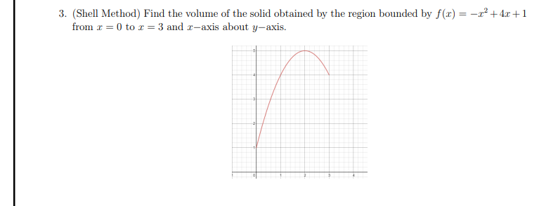 Solved 3. (Shell Method) Find the volume of the solid | Chegg.com