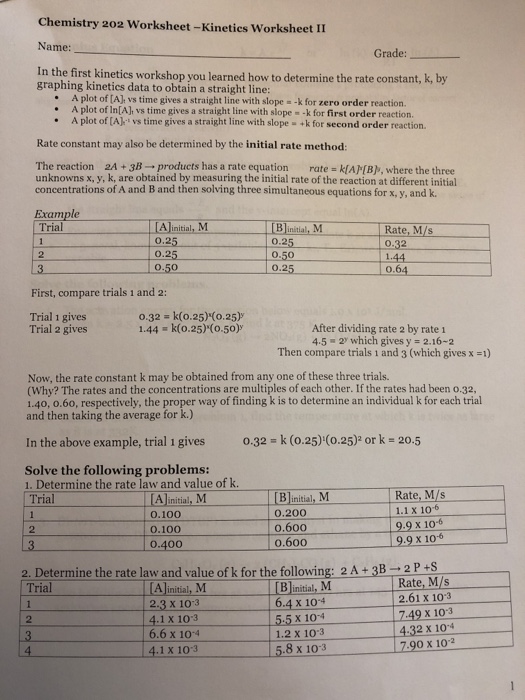 Solved Chemistry 202 Worksheet -Kinetics Worksheet II Name: | Chegg.com