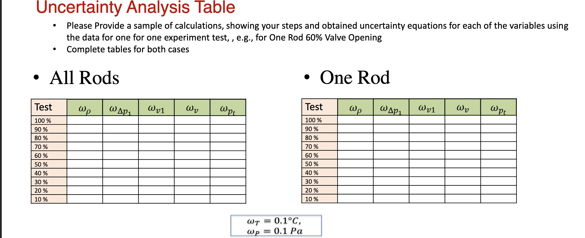 Solved . = Pt Total Pressure at Pitot(Pt)= Upstream Static | Chegg.com