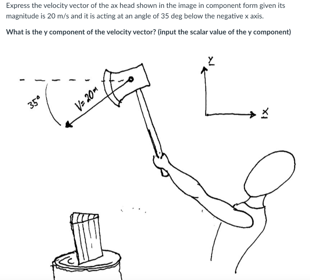 Solved Express the velocity vector of the ax head shown in | Chegg.com