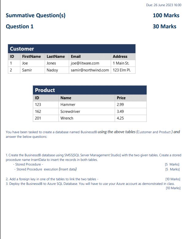 Solved Summative Question(s) 100 Marks Question 1 30 Marks | Chegg.com