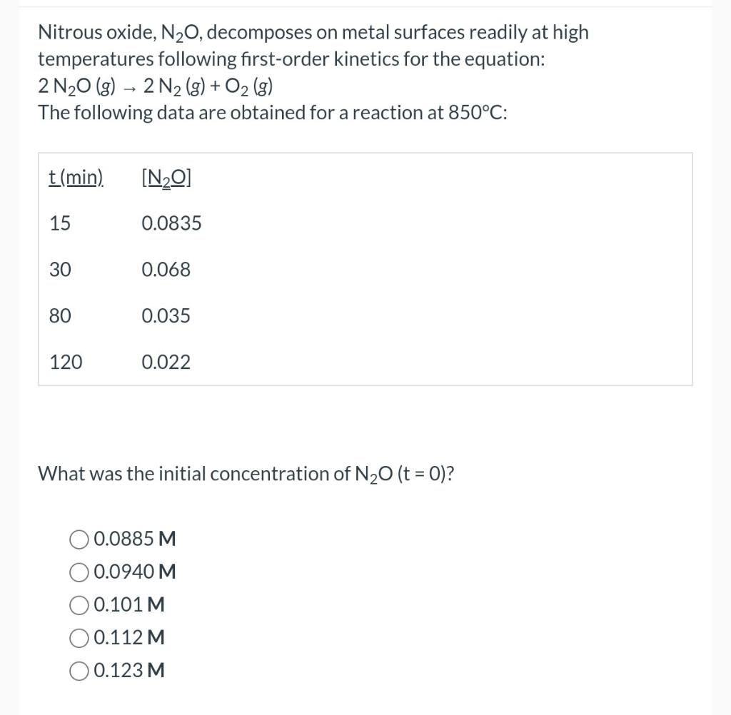Solved Nitrous oxide, N20, decomposes on metal surfaces | Chegg.com