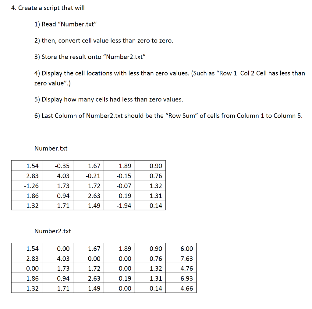 Solved C programming only, LAST Modules covered: Managing | Chegg.com