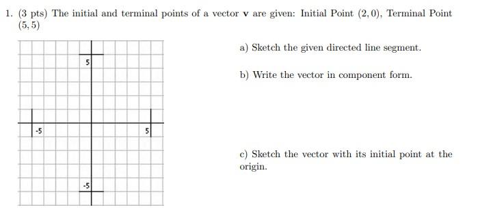 Solved 1. (3 pts) The initial and terminal points of a | Chegg.com