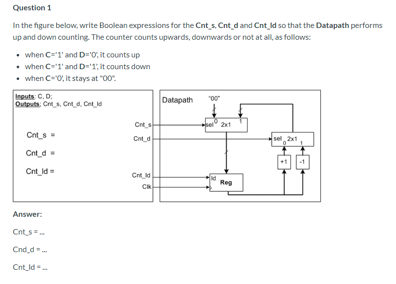 Solved Question 1 In the figure below, write Boolean | Chegg.com
