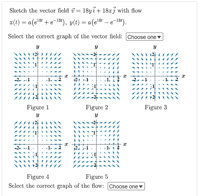 Solved Sketch the vector field v=18yi+18xj with flow | Chegg.com