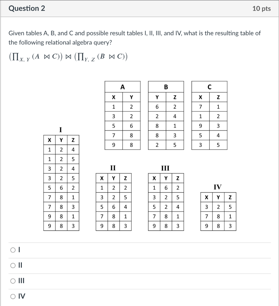 Solved Question 2 10 pts Given tables A, B, and C and | Chegg.com