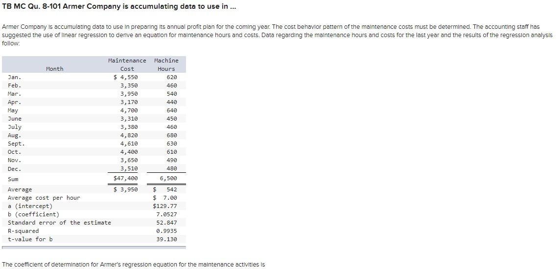 Solved Multiple Choice 52.847/98.815. None of these | Chegg.com