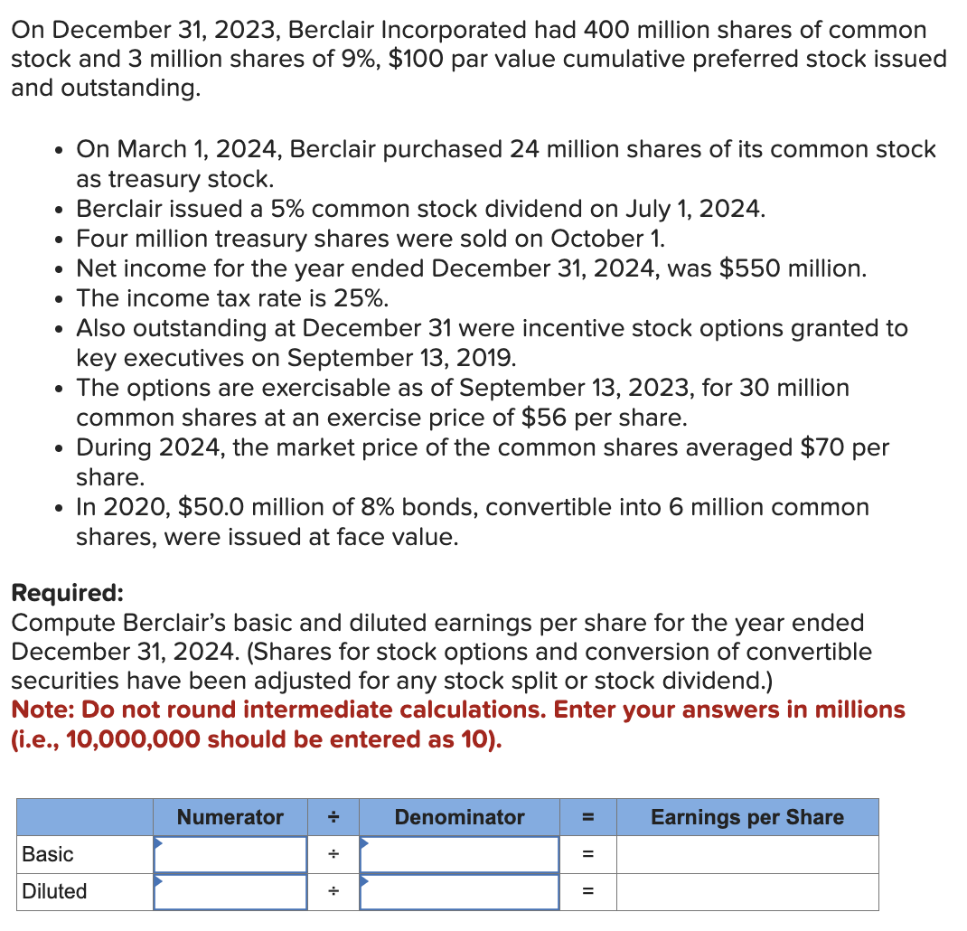 On December 31, 2023, Berclair Incorporated had 400 | Chegg.com
