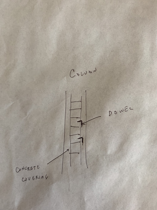 Solved Can you check in the picture of the column if the | Chegg.com
