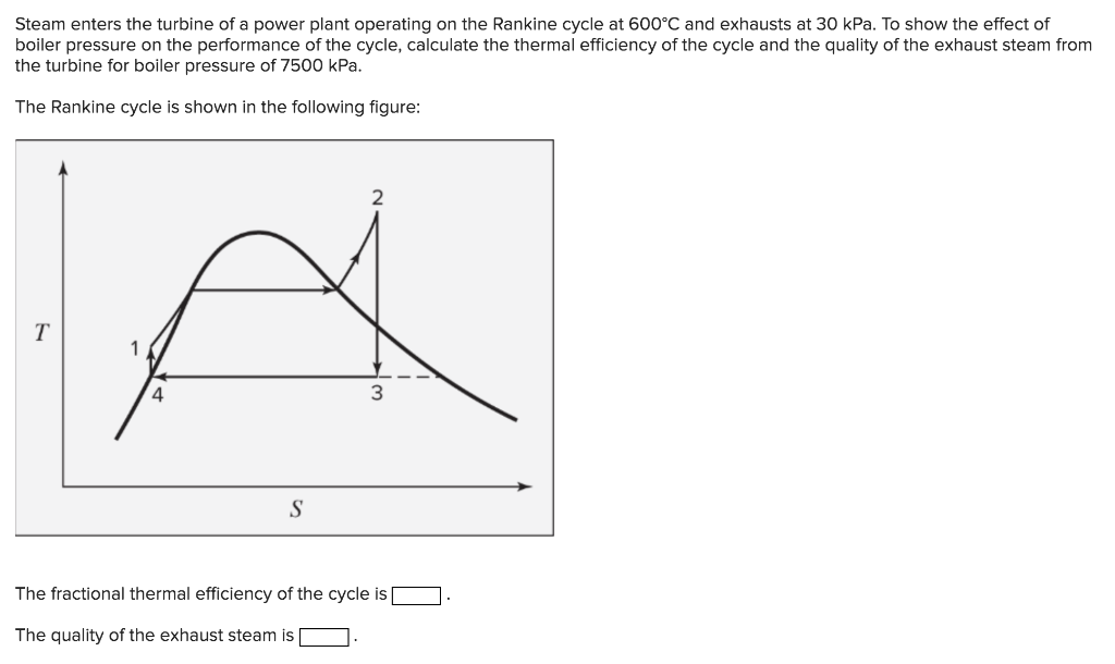 Solved Steam enters the turbine of a power plant operating | Chegg.com